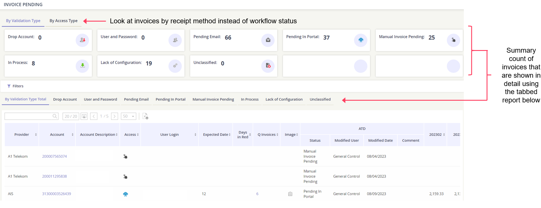 Invoice Pending Dashboard