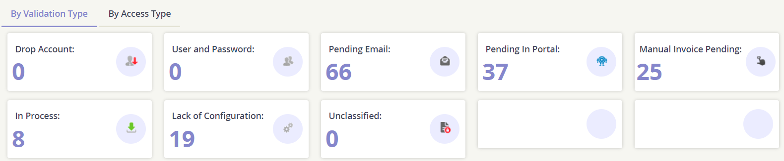 Invoice Pending Dashboard