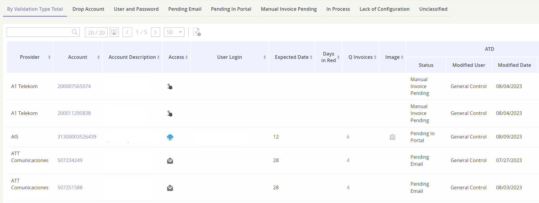 Invoice Pending Dashboard