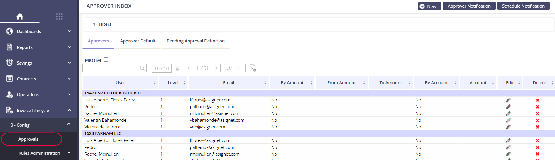 Configuring Approvals