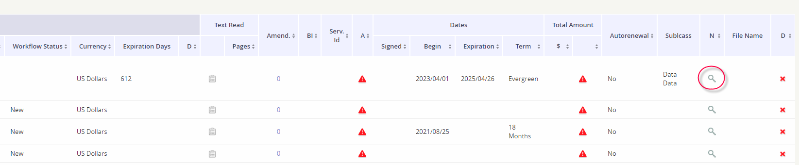 How to setup contract expiration notifications How to setup contract expiration notifications