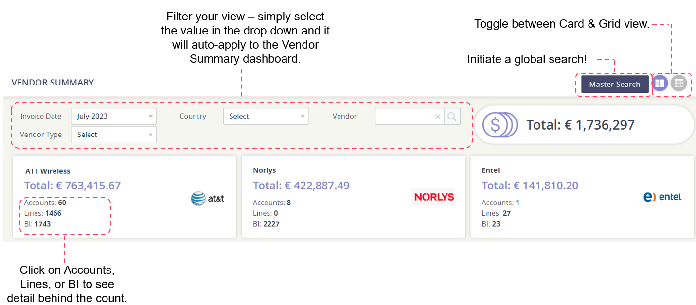 Reports - Vendor Summary