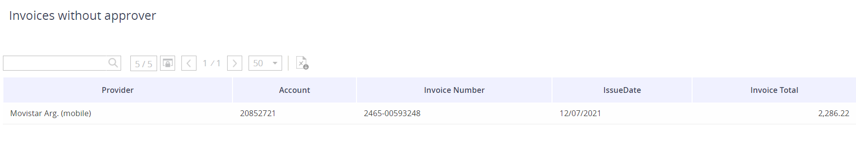 Approvals - Approvers Pending Definition tab