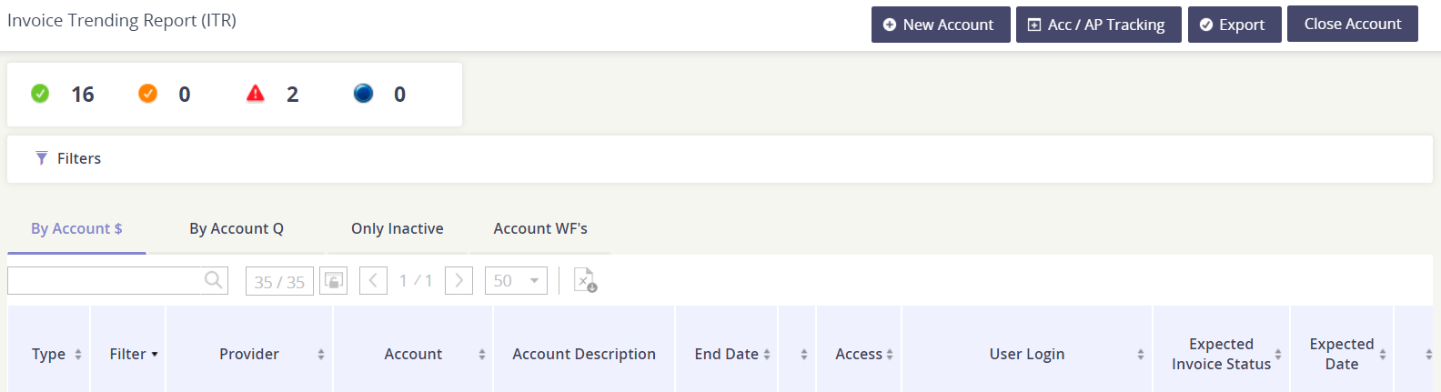 Reports - Invoice Trending Report (ITR)